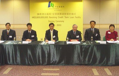 URA raises $3.6b revolving credit and term loan facility - Press ...